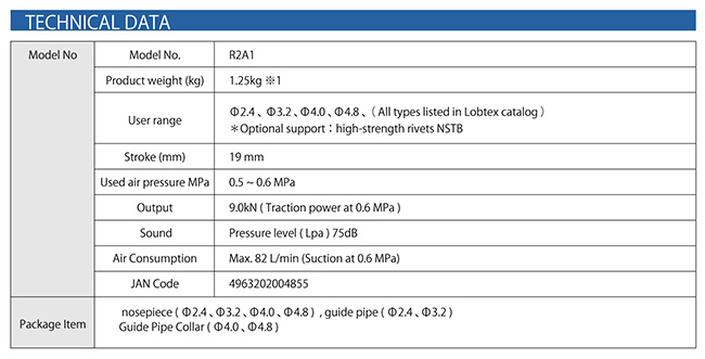 Air riveter R2A1 - Riveter - Fasteners and fastening tools - Products ...